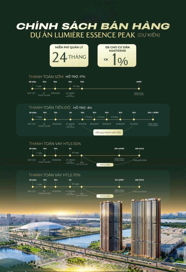 Lumiere Essence Peak Cổ Loa - Trực Tiếp Masterise Homes